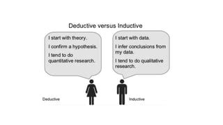Inductive Vs Deductive Reasoning Pptx Science