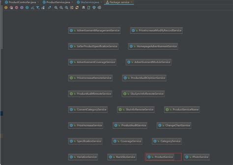解决the dependencies of some of the beans in the application context form