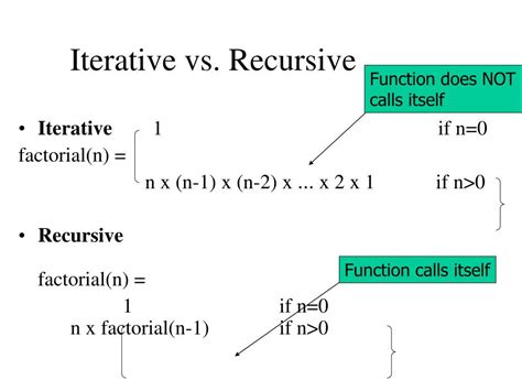Ppt Prof Sm Lee Department Of Computer Science Powerpoint