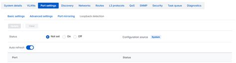 Central Switch December Update Release Notes And News Sophos Switch Sophos Community