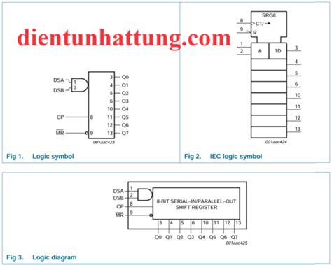Ic Sn74hc164 Thanh Ghi DỊch Ic MỞ RỘng NgÕ Ra Dip
