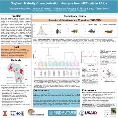 pdf advancing soybean breeding evaluation with learning algorithms