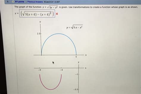 solved the graph of the function y squareroot 5x x 2 is