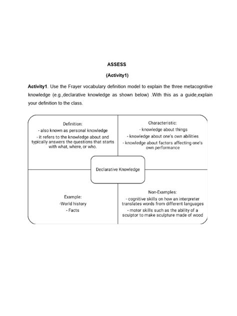 Educ 311 Chewo Pdf Metacognition Learning