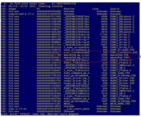 Esmf Cap Error With Ufs Debug Options Initsnanarrays · Issue 552 · Noaa Emcww3 · Github
