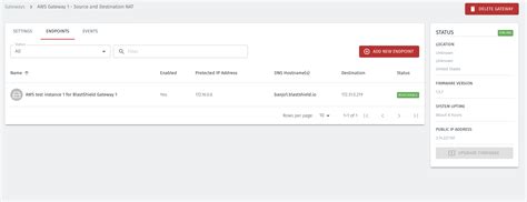 Aws Gateway Configuration