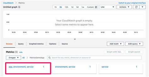 Aws Lambda Powertools Python入門 第 4 回 ~metrics Utility 変化を求めるデベロッパーを応援