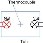 Schematic Of The Experiment To Estimate The Electrical Contact Resistance Download Scientific