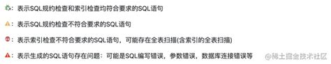 Idea Mybatis插件：提高crud效率将mybatis Xml转成真实sql语句、参数mock、sql规范检查、 掘金