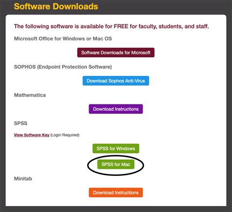 How To Install Spss Macos Roanoke College Quick Solutions