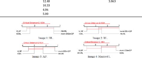 Figure 1 From Gaussian Process Multi Label Classification Based On