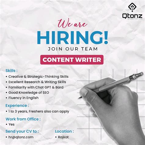 Vishant Ghetiya Posted On Linkedin