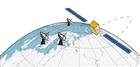 paper on the evaluation of satellite observations with vlbi published