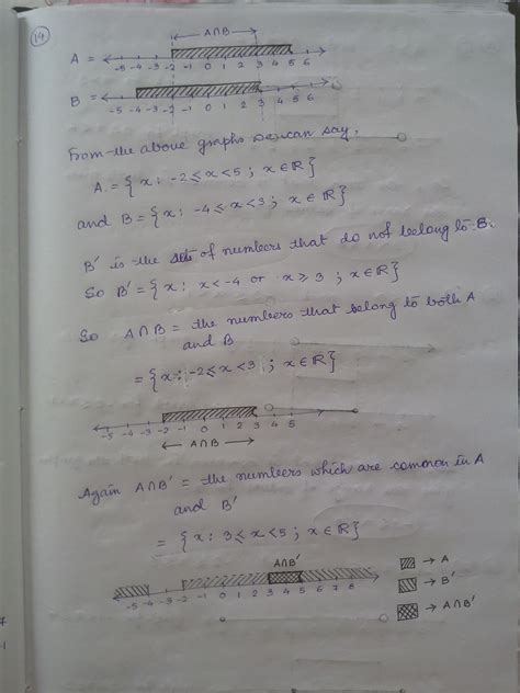 Linear Inequations In One Variable Concise Middle School