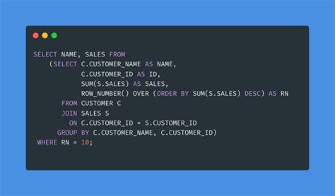 Himanshu Maurya On Linkedin Sql Dataanalytics Businessintelligence