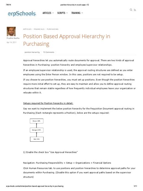 Position Hierarchy In Oracle Apps R12 Pdf Hierarchy Computing