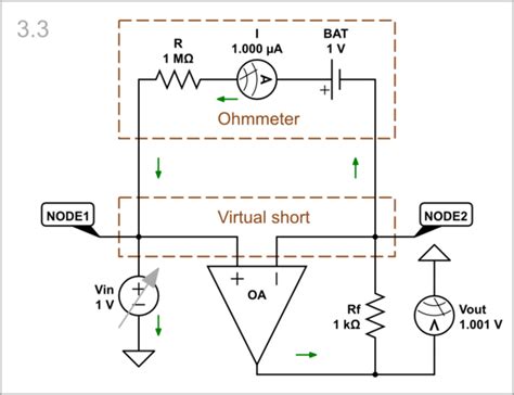 Why In A Negative Feedback Amplifier Do The Op Input Terminals Become Virtually Connected