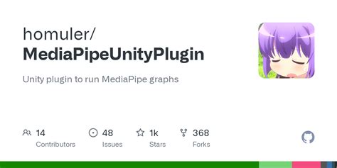 Getting Started Homuler MediaPipeUnityPlugin Wiki GitHub