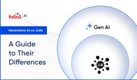 Generative Ai Vs Large Language Model Llm