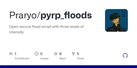 Github Praryopyrpfloods Open Source Flood Script With Three Levels Of Intensity