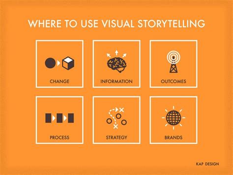 Unveiling The Power Of Visual Storytelling: A Deep Dive Into VS Maps - Pittsburgh City Map ...