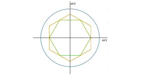 Webinar Balance Selection New Insights On Penalised Regression Models