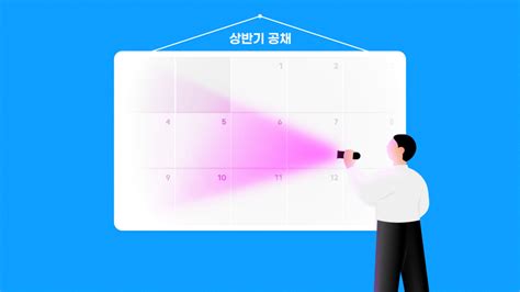 2025 대기업 상반기 공채 일정부터 자소서 팁까지 컴퍼니 타임스의 비즈니스 뉴스 컴퍼니 타임스 잡플래닛