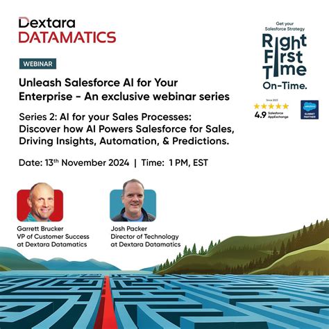 Sheel Thakkar On Linkedin Salesforce Crm Ai Artificialintelligence Futureofcrm