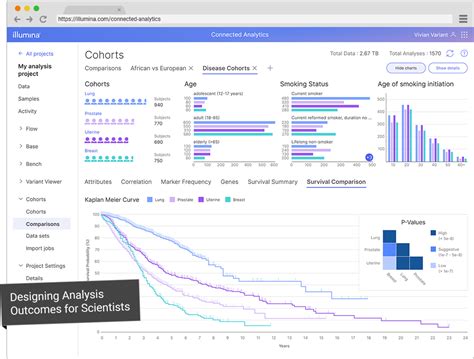 Genomic Data Platform Behance
