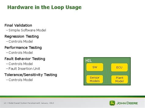 Transition To Model Based Embedded System Development Jim