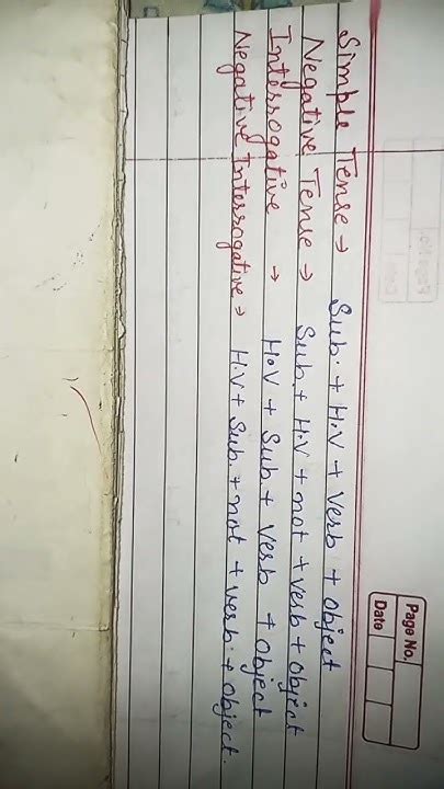 Sentence Structure Youtube