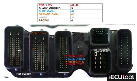 Foxflash Failed To Read Bmw Mevd1724 Via Obd Iecutool Official Blog