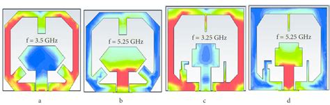 Surface Current Distribution For Hexagonal Patch A B And Rectangular