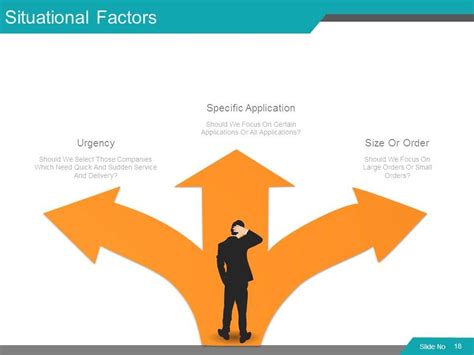 segmentation targeting and positioning model powerpoint presentation