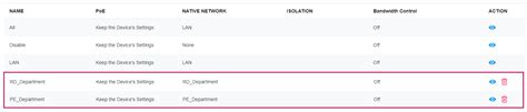 TP Link Omada How To Configure Multi Networks Multi SSIDs On Omada SDN Controller