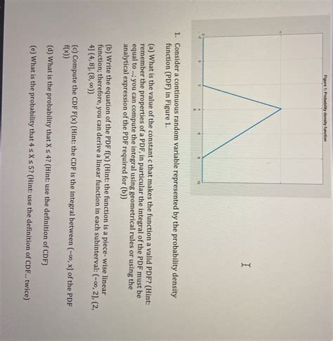 Solved Figure 1 Probability Density Function 1 2 1 Chegg Com