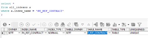 sql 违反表的唯一约束条件（主键冲突）问题