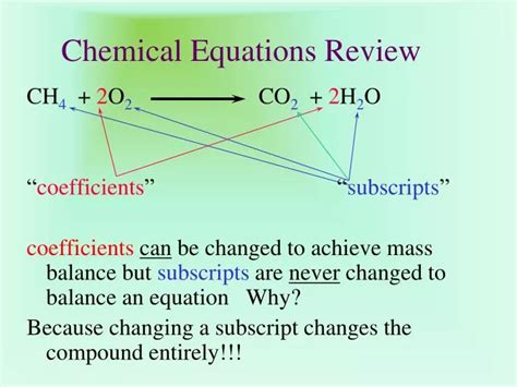 Describe The Difference Between A Coefficient And Subscript In Chemical Equation Tessshebaylo