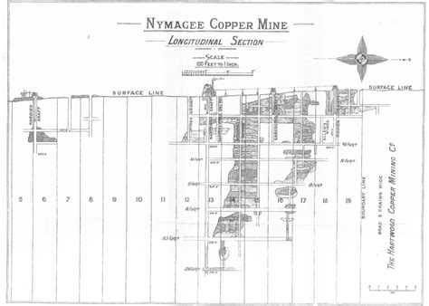 Longitudinal Section Of The Nymagee Mine In 1890 Download Scientific