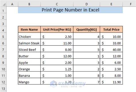 How To Print The Page Number In Excel 5 Methods ExcelDemy