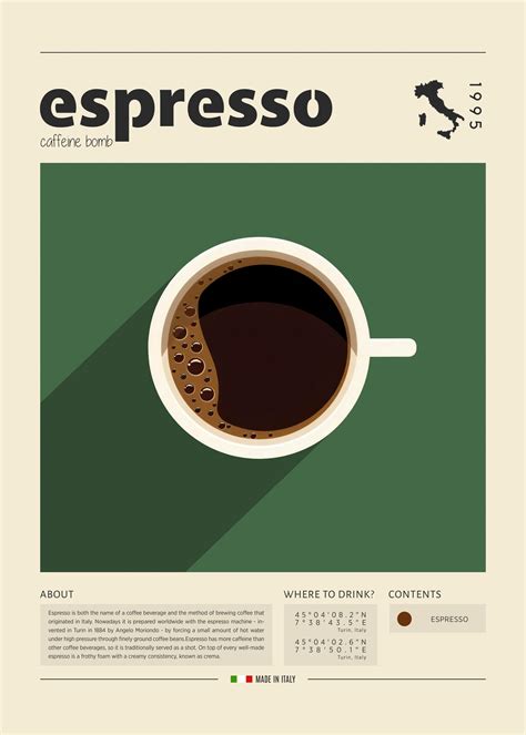Cup Of Espresso Poster Koffieposter Voor Liefhebbers Desenio
