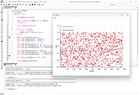 Simply Fortran From Approximatrix