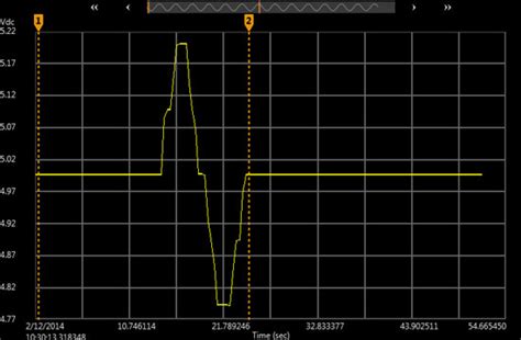 Agilent 34461a Benchtop Multimeter Mini Review