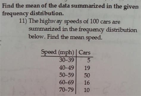 solved find the mean of the data summarized in the given