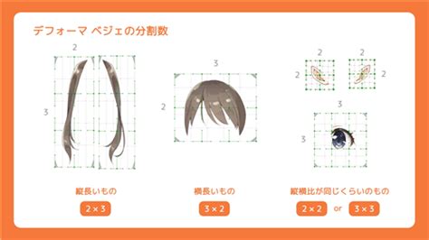 5 Adding Xy Facial Movement Editor Tutorial Live2d Manuals And Tutorials