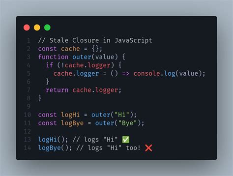 Islam Nassani On Linkedin React Javascript