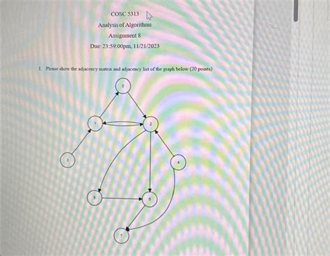 solved 1 please show the adjacency matrix and adjacency