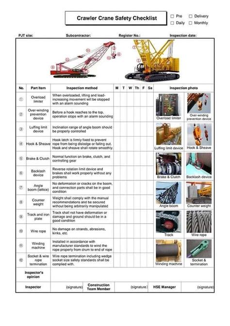 🆘รวม Safety ผู้ตรวจสอบและรับรองการจัดการพลังงาน Facebook