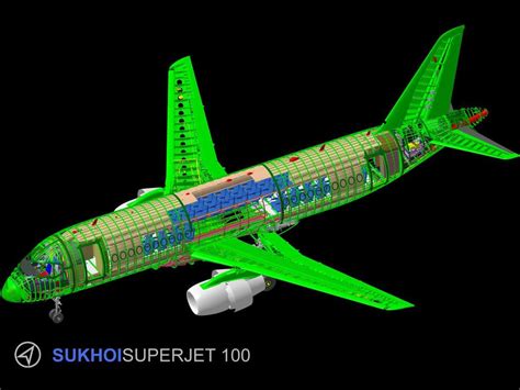 Aircraft Structures Computational Fluid Dynamics Is The Future