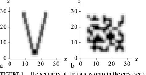 Figure 1 From Absolute Phase Effect In Ultrafast Optical Responses Of Metal Nanostructures